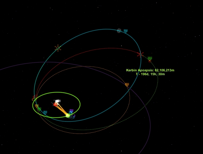 help with some maneuver node weirdness when plotting future orbits - KSP1 Gameplay Questions and ...