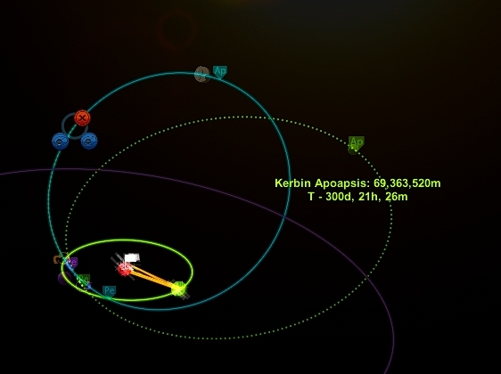 help with some maneuver node weirdness when plotting future orbits - KSP1 Gameplay Questions and ...