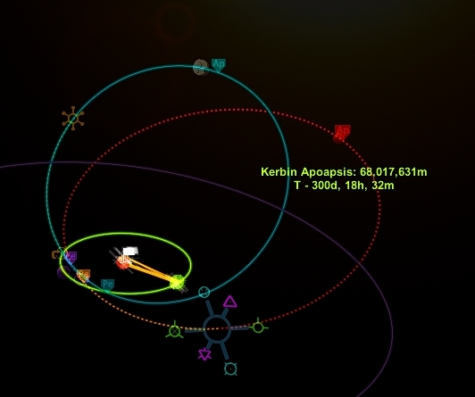 help with some maneuver node weirdness when plotting future orbits - KSP1 Gameplay Questions and ...